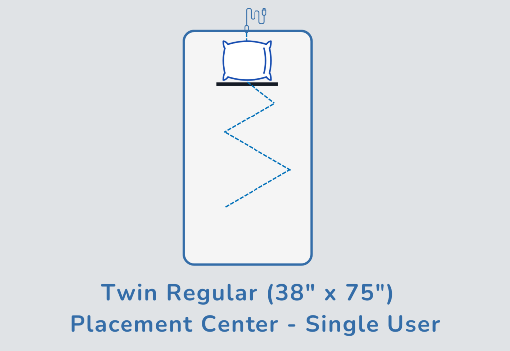 EAZE WAVE Fitted Pad – EAZE WAVE